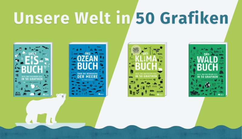 Unsere Welt in 50 Grafiken | Bücher | oekom verlag