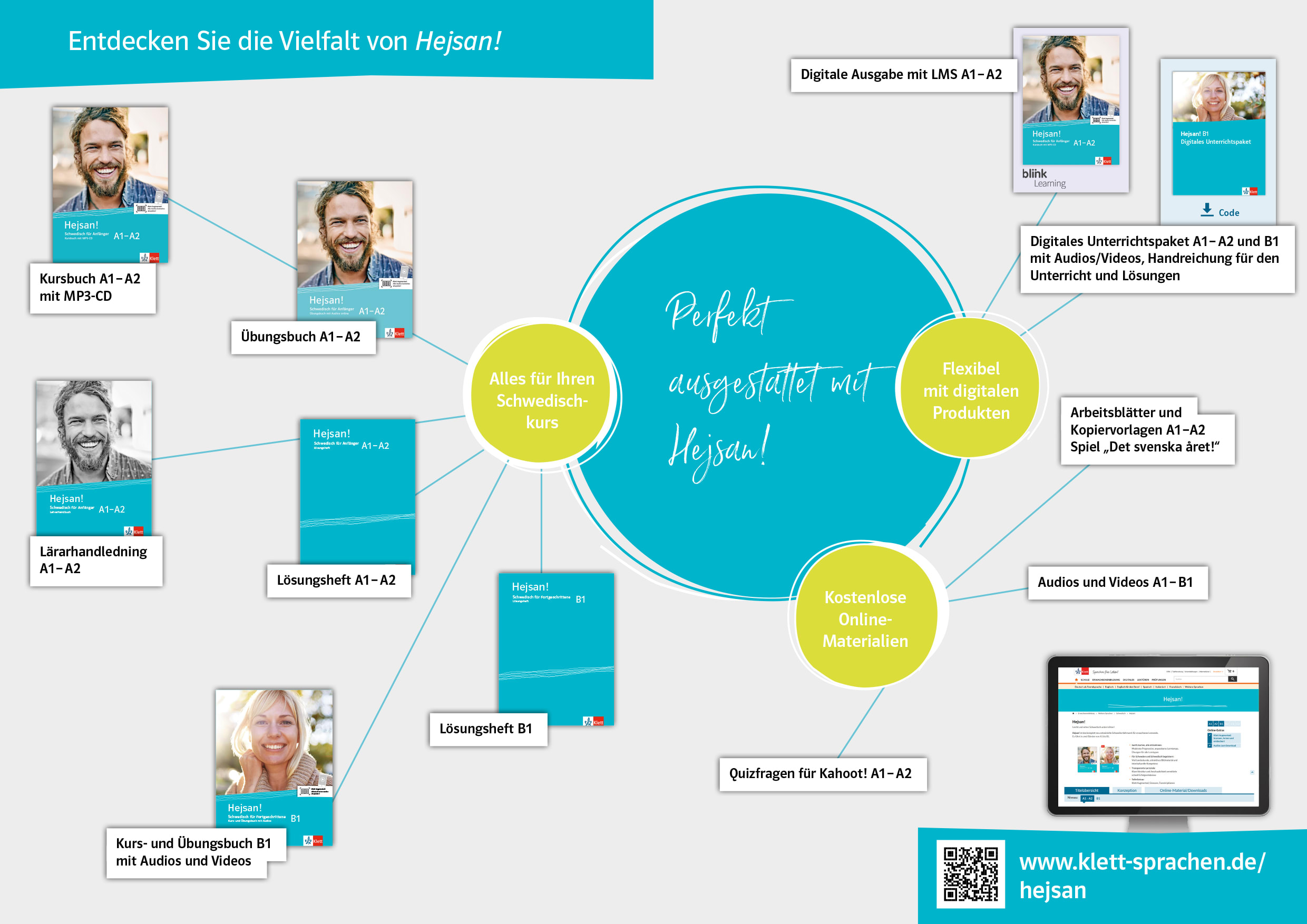 Hejsan! | Lehrwerk | Schwedisch | Klett Sprachen