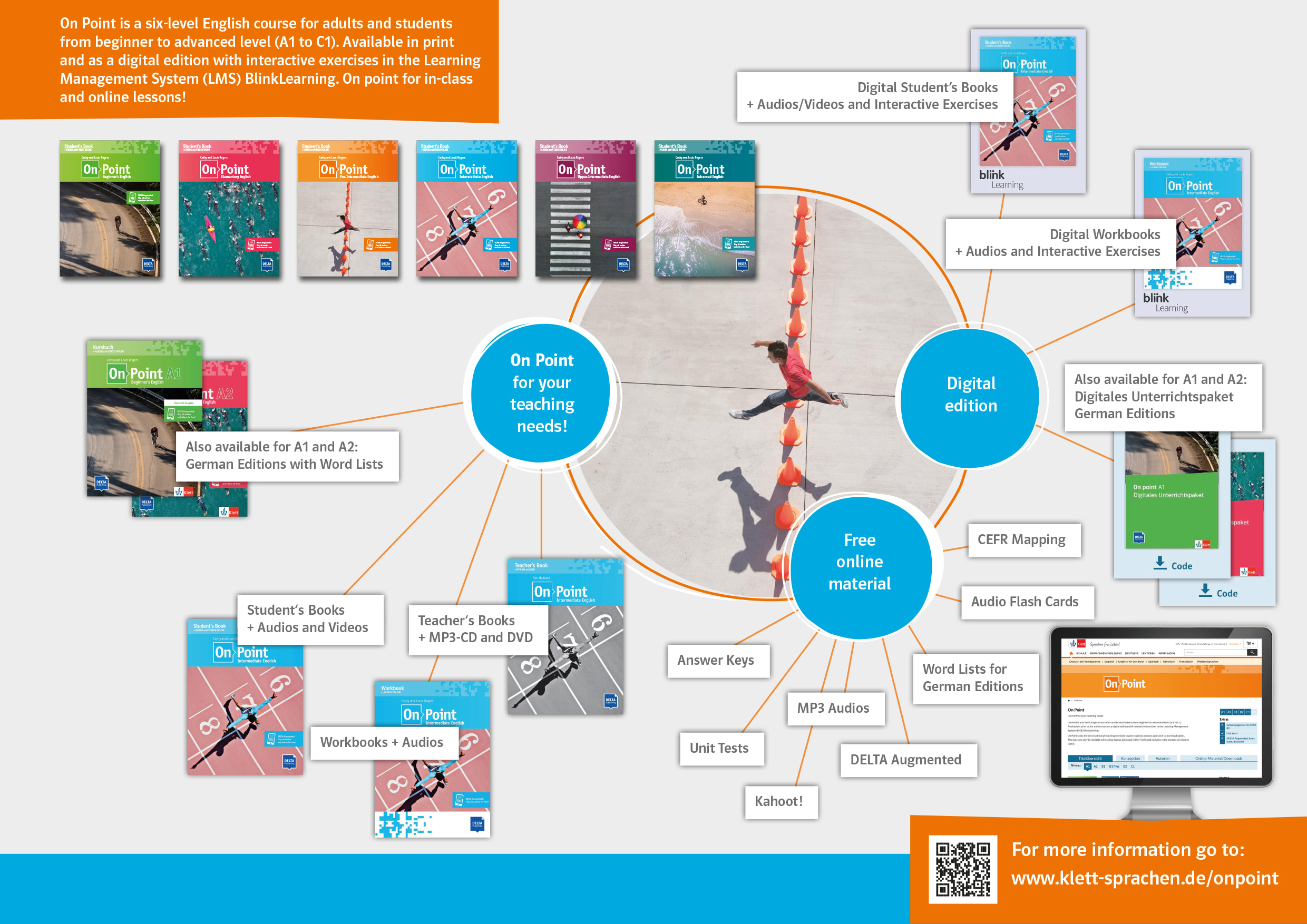 On Point | series | DELTA Publishing