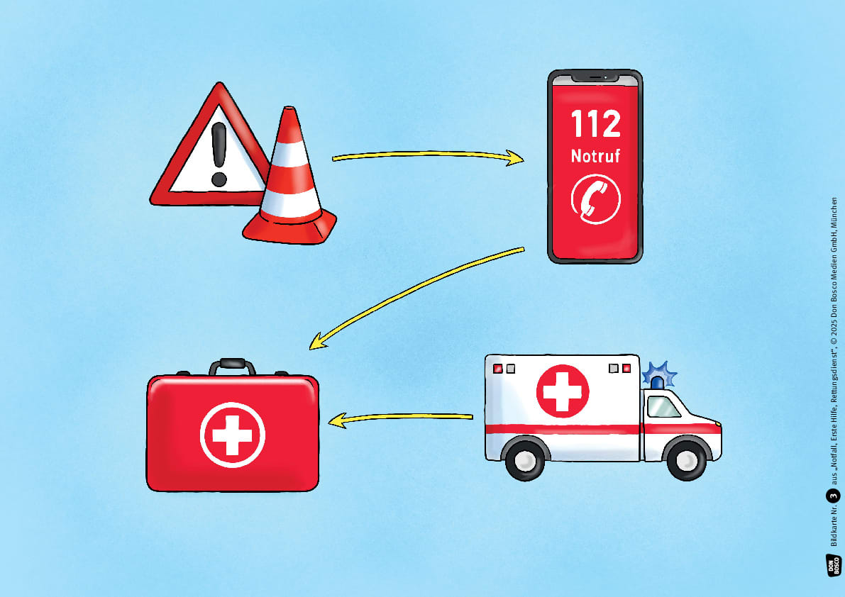 Notfall, Erste Hilfe, Rettungsdienst. Von den Aufgaben der Ersthelfer ...
