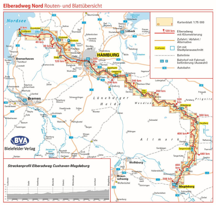 Elberadweg Nord/ADFC-Radreiseführer/Fahrradkarte