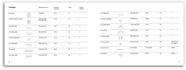Dust Free Friends | Park Books