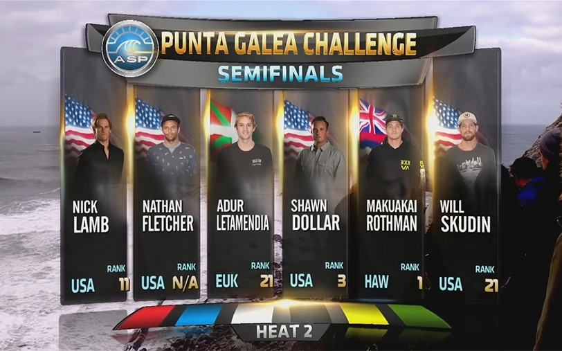 wTVision - Real Time Graphics and Playout Automation