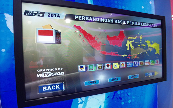 wTVision - Real Time Graphics and Playout Automation