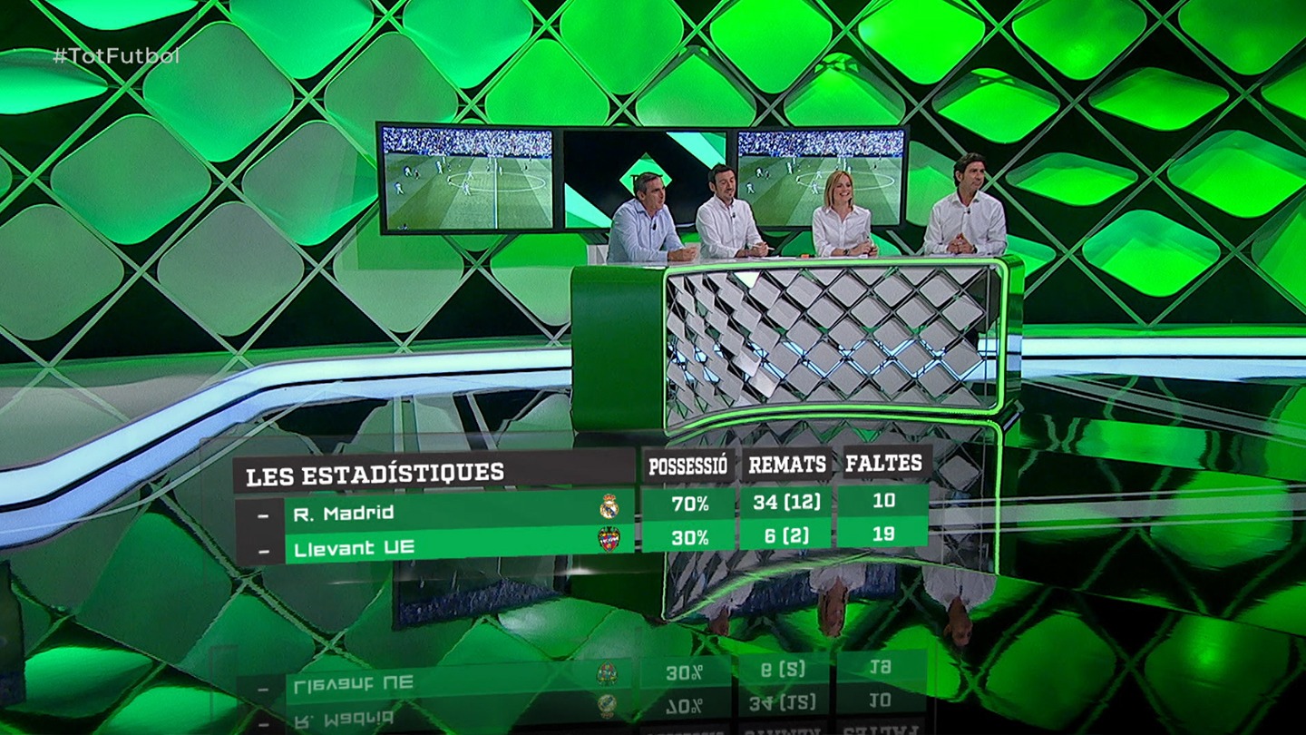 wTVision - Real Time Graphics and Playout Automation