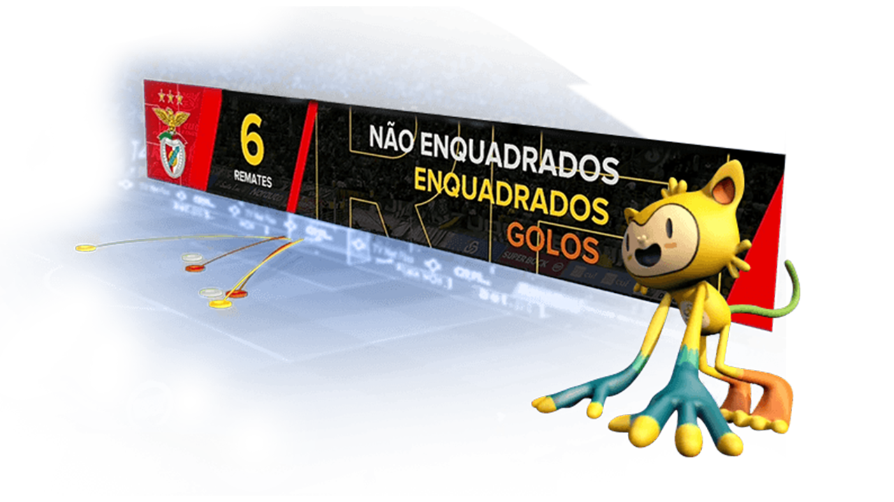 Augmented Reality - Live Sports, Live Productions, Elections