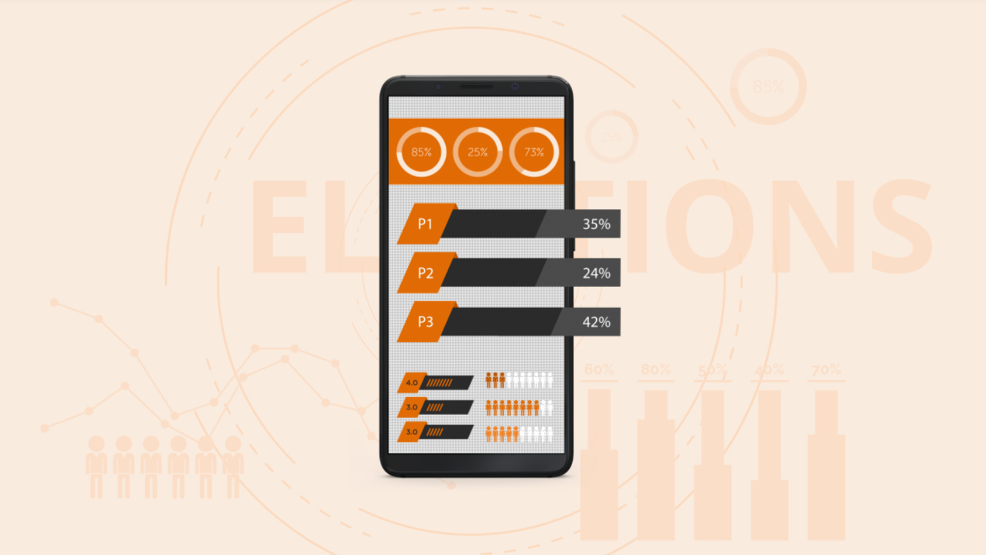 Election Coverage - Data, Graphics, AR And Operations