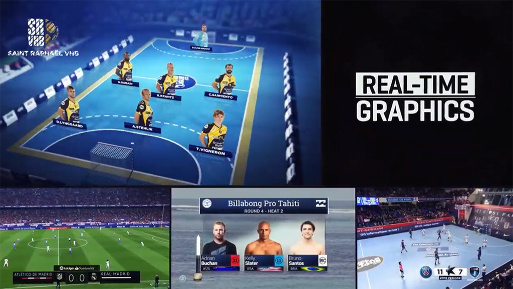 Sports Broadcast - Scouting, Graphics, AR And Operations