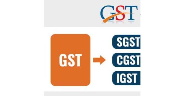 Overview of IGST, SGST, and CGST with GST ITC Adjustment - Tax Software ...