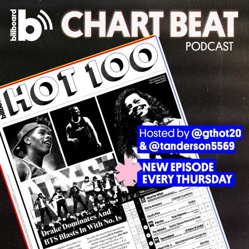 Chart Beat - Hosted by Billboard