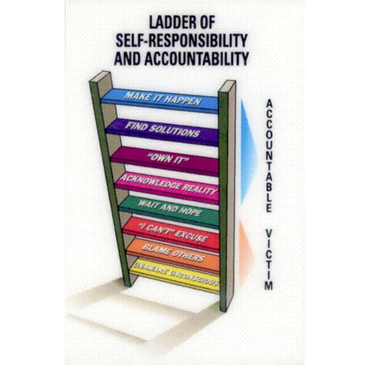 The Accountability Ladder. - The Ravi Verma Show | Acast