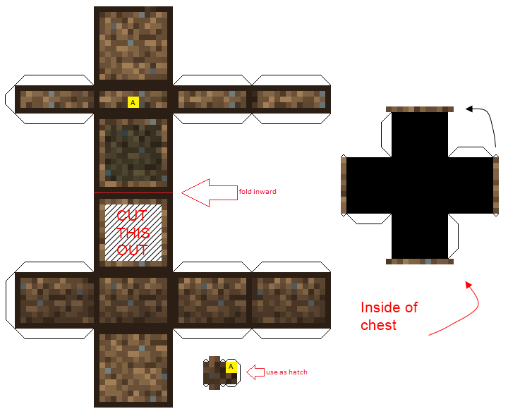 Opening Advanced Chests Iron Chest Mod Pixel Papercraft