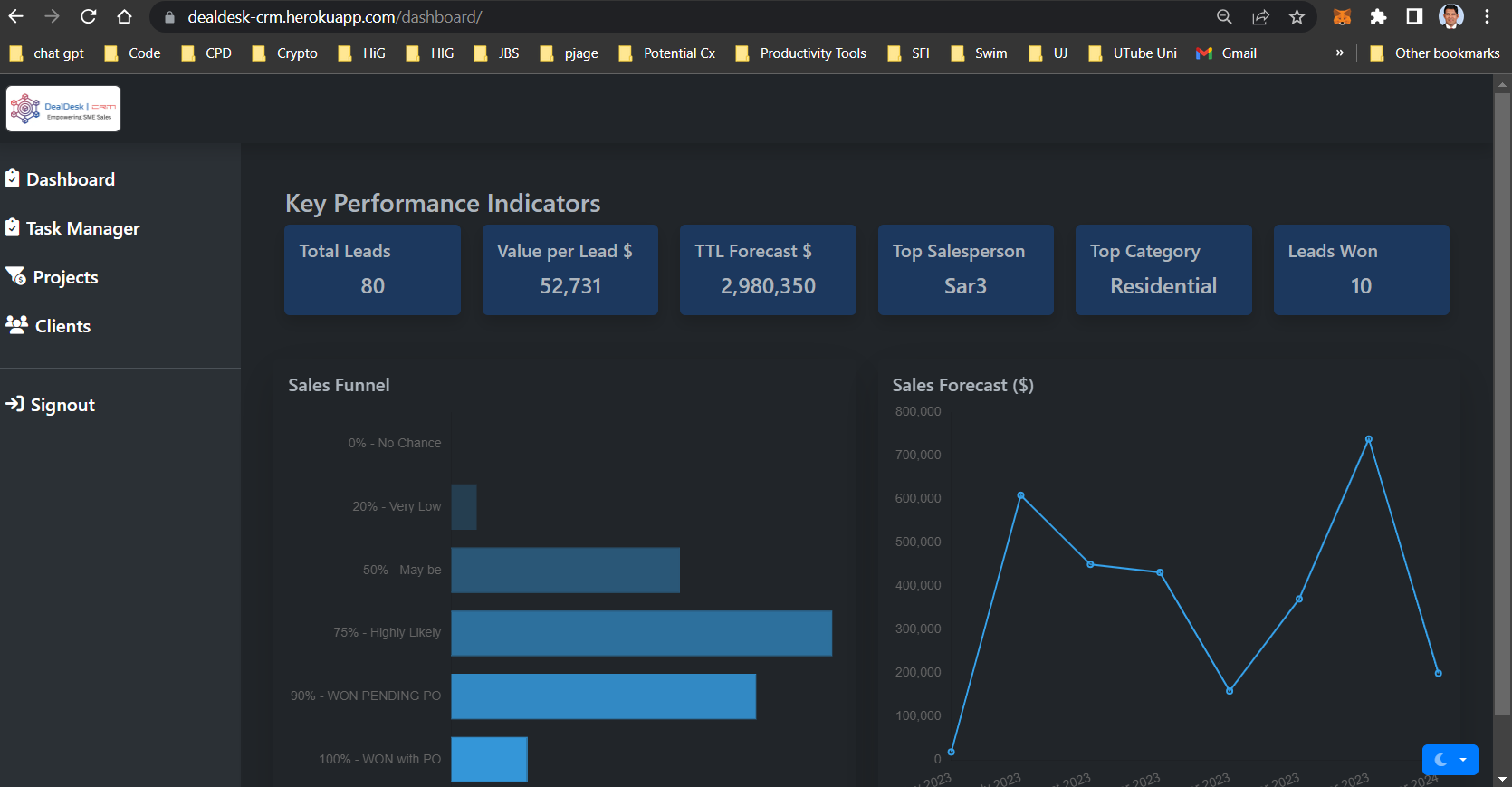 GitHub - PJDEVEX/dealdesk-crm: DealDesk, is an easy-to-use cloud-based CRM solution, that could ...