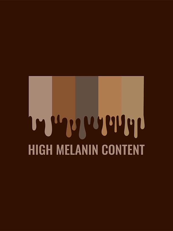 Color Brown | Everything to know about the color Brown