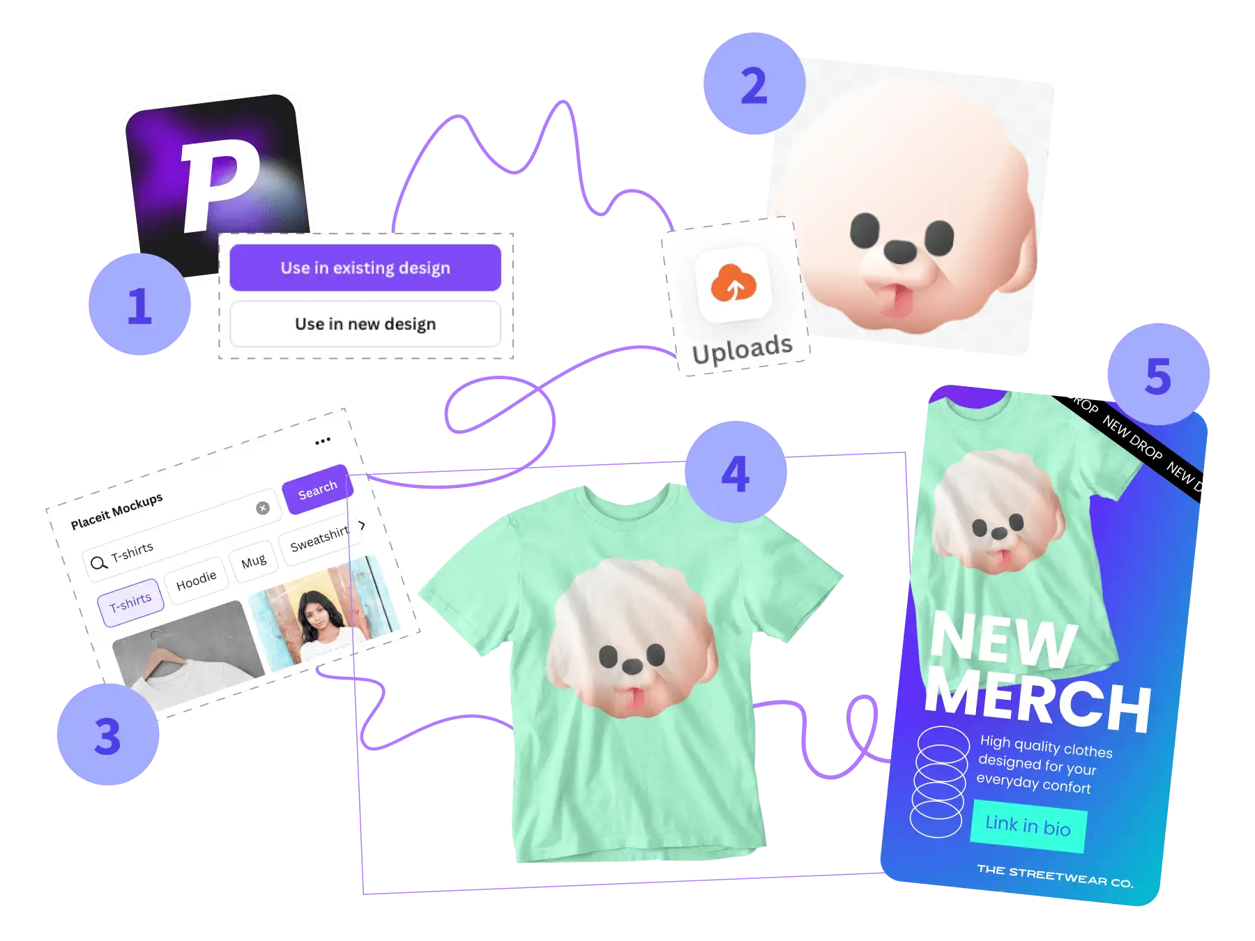 Free Placeit App for Canva | Placeit