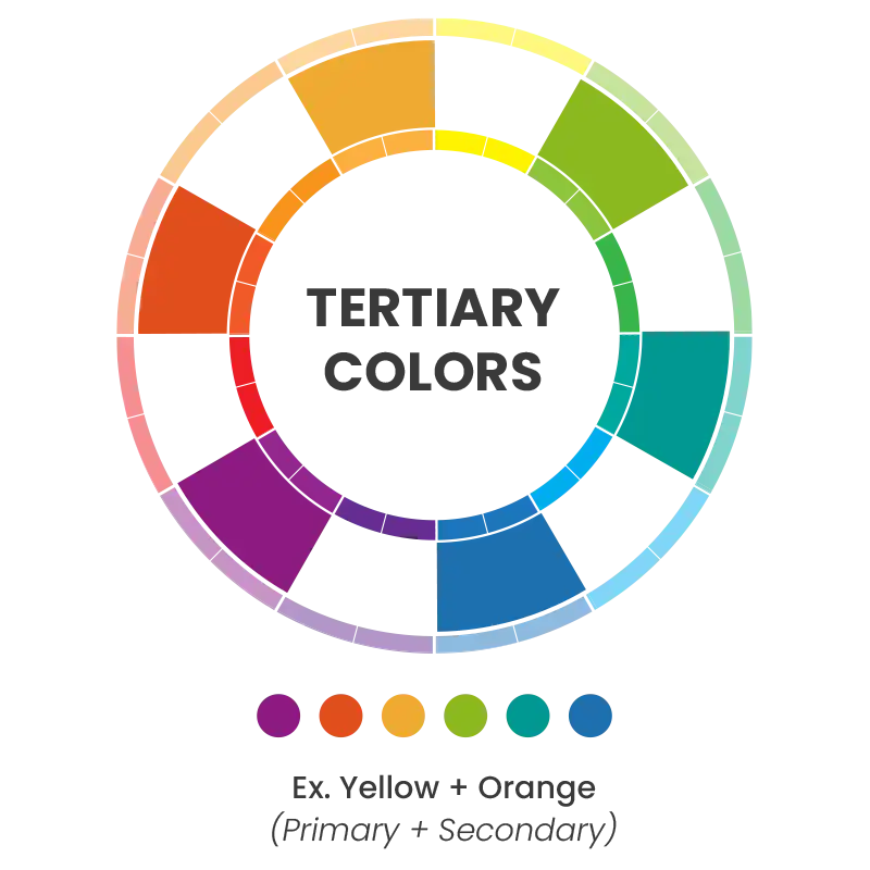 Logo Color Schemes | A Complete Guide | Placeit
