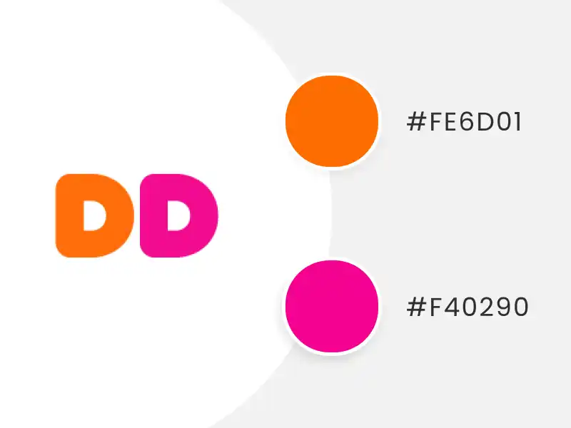 Logo Color Schemes | A Complete Guide | Placeit