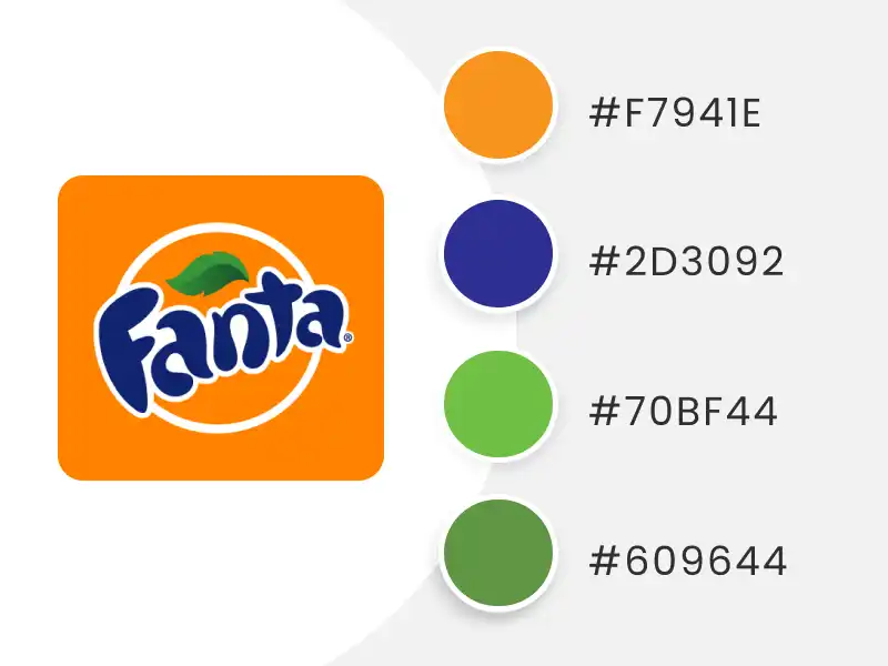 Logo Color Schemes | A Complete Guide | Placeit