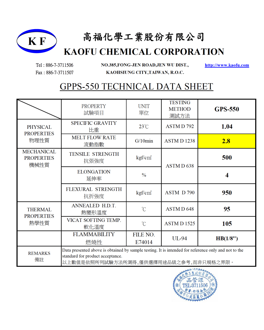 GPPS 550p, 550, 3 MFI (Oferta nr 133966) - Oferty B2B - Wortal Plastech