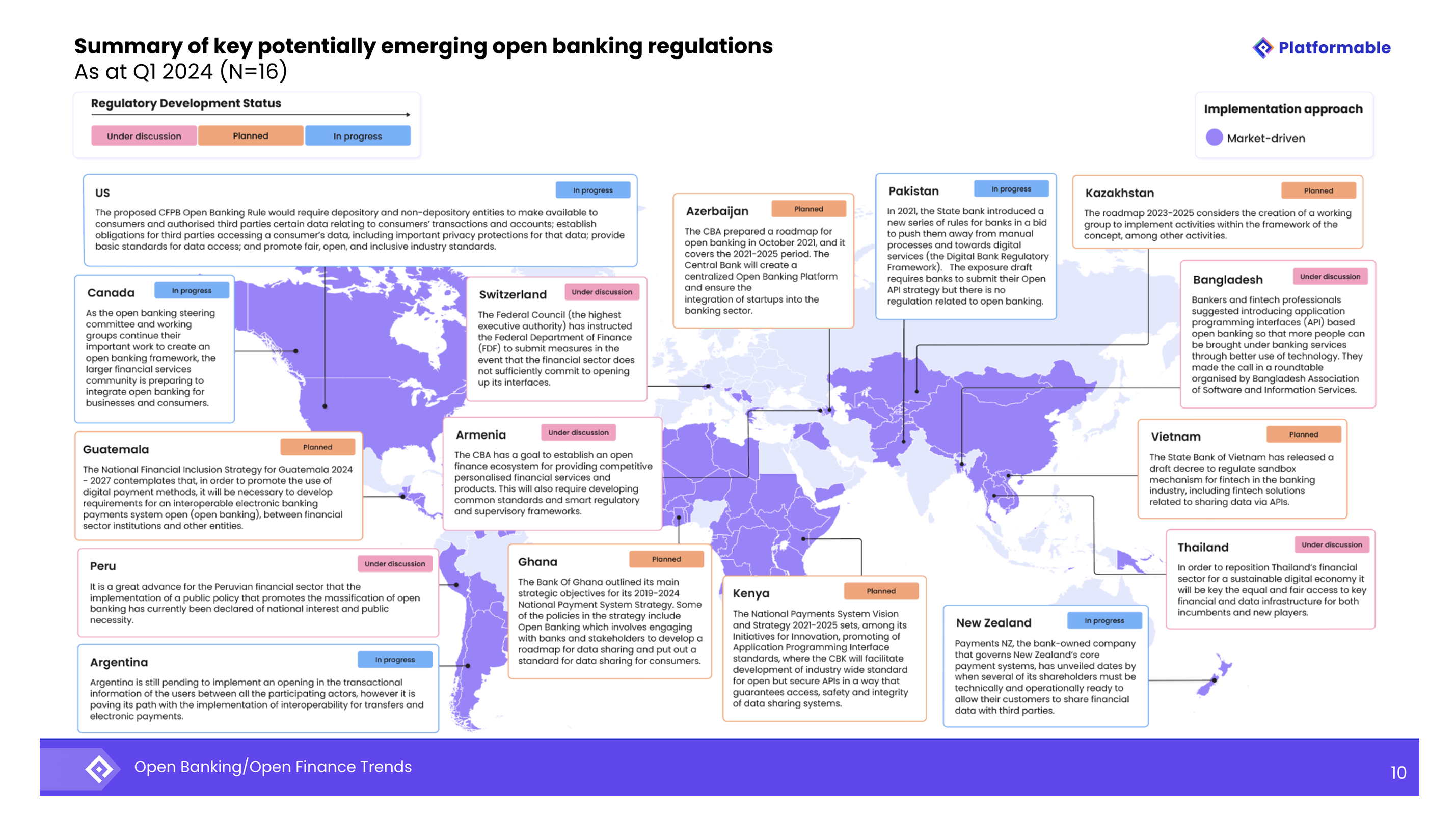 Open ecosystems offer us a future we can all live in