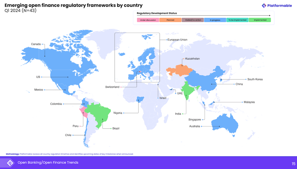 Open Banking and Open Finance Regulations as at Q1 2024 » Platformable