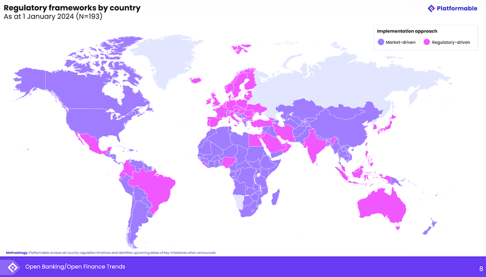 Open Banking and Open Finance Regulations as at Q1 2024 » Platformable
