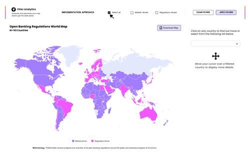 Using data to understand open banking opportunities » Platformable
