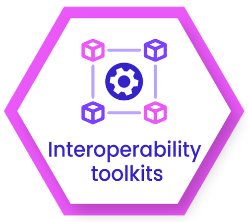 Interoperability toolkits: An overview » Platformable