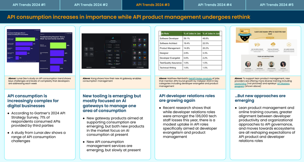 Trend 3 API consumption - API Economy Trends for 2025 » Platformable