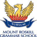 Mount Roskill Grammar School | PlayHQ