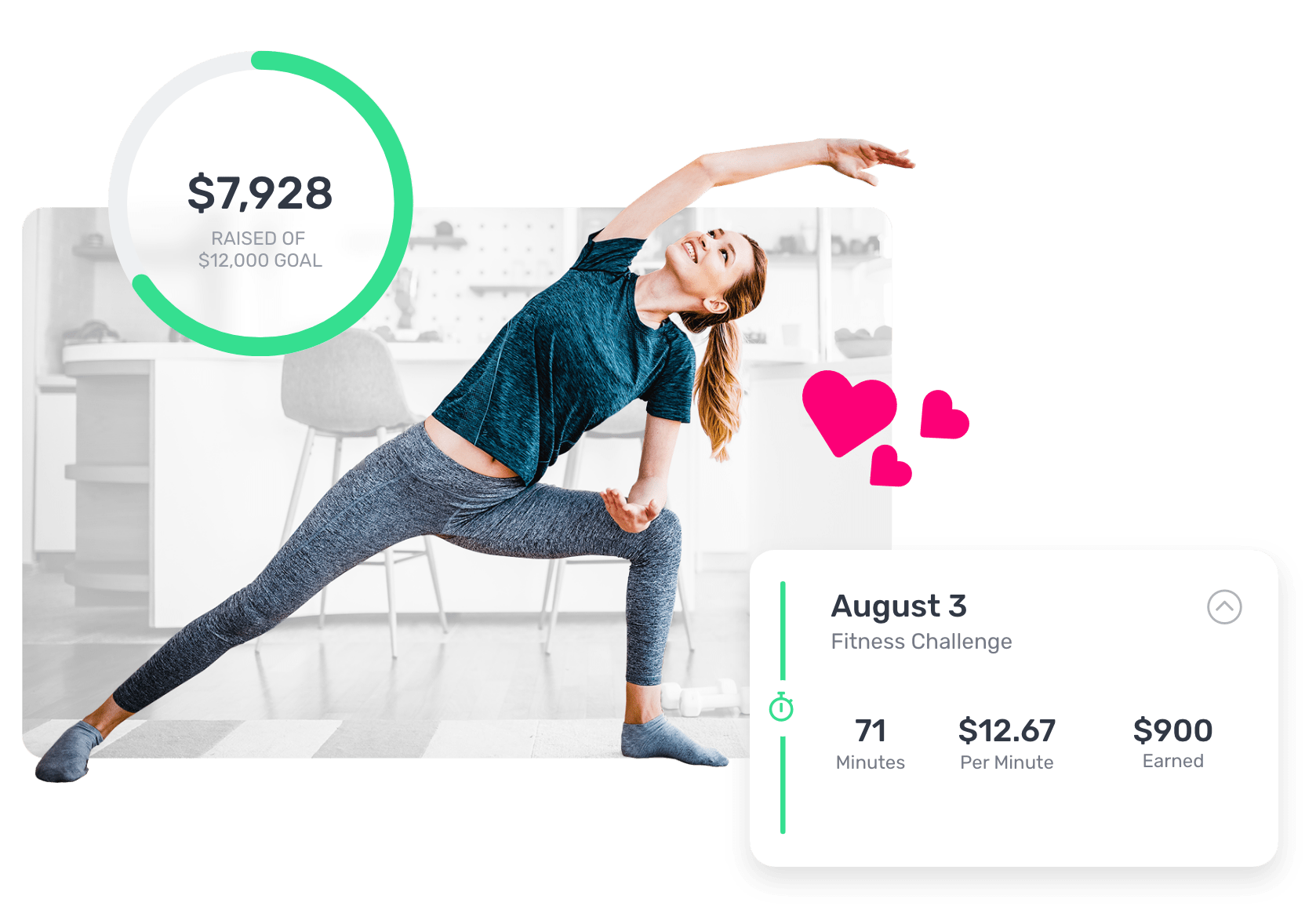 Virtual Fitness Events - PledgeIt.org