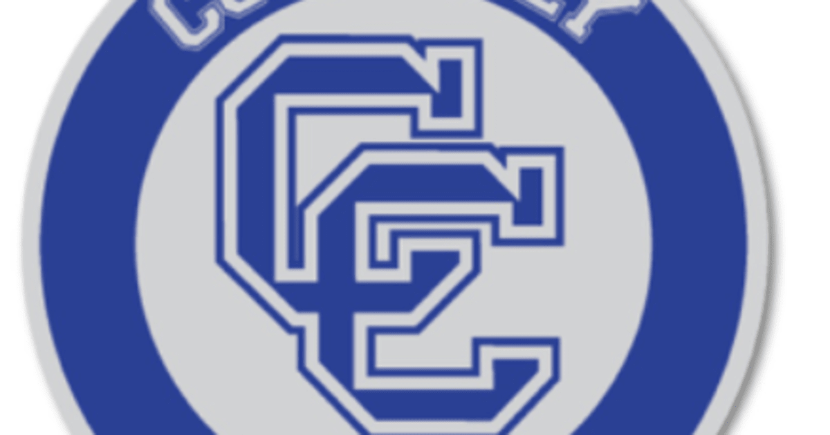 Connally High School Track - PledgeIt.org