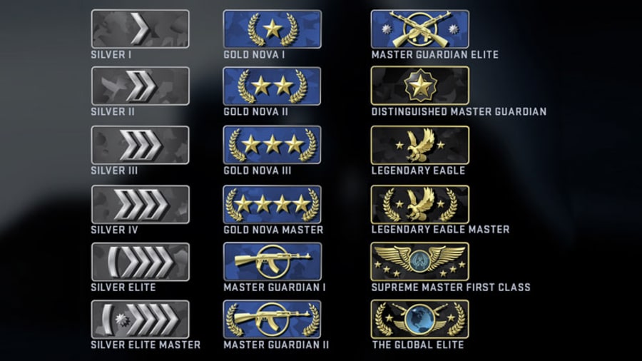 Climb The Ranks And Master CS GO With FACEIT And Matchmaking Pley gg