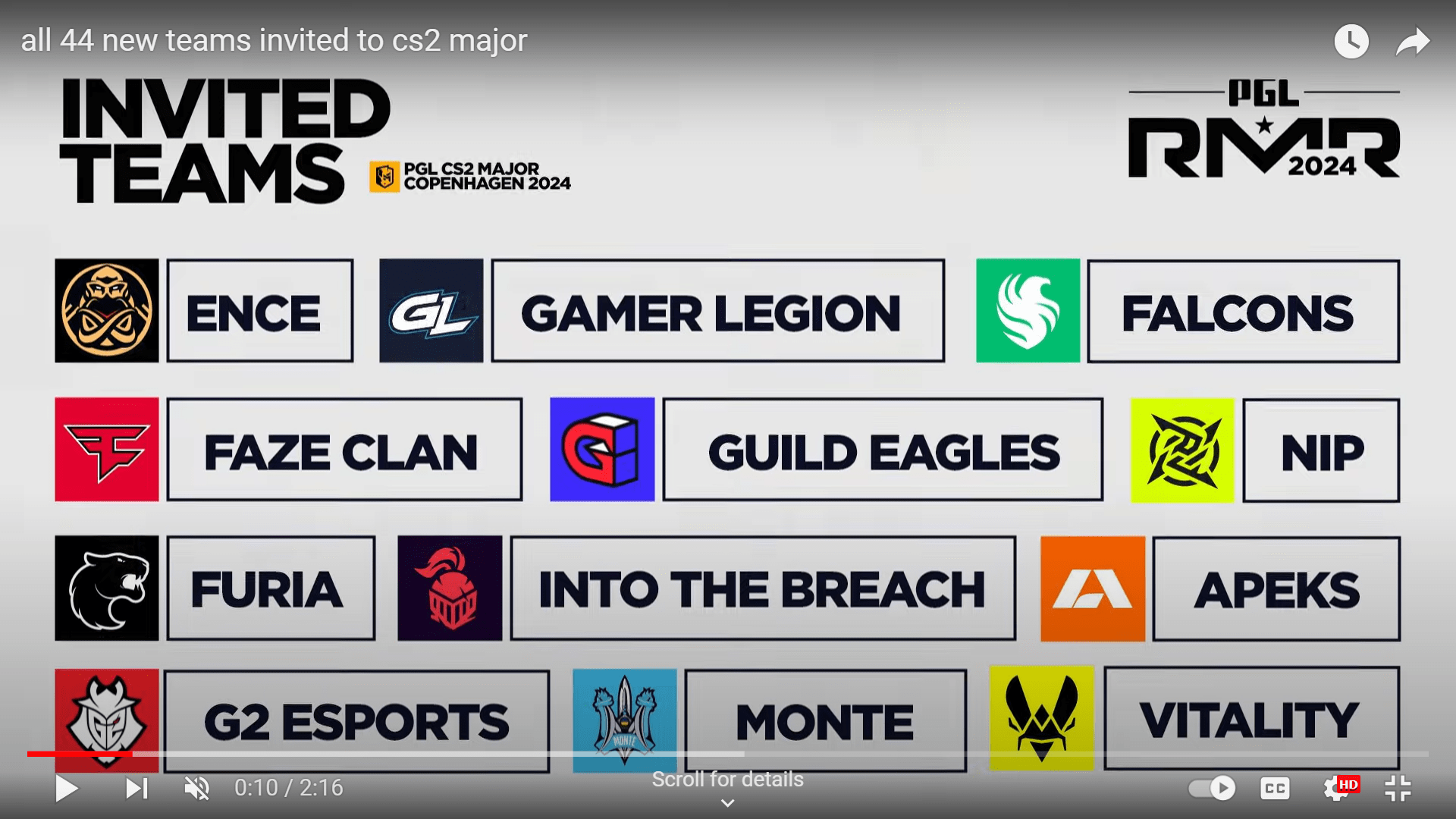 China to host 2nd CS2 Major - serwer2311392.home.pl