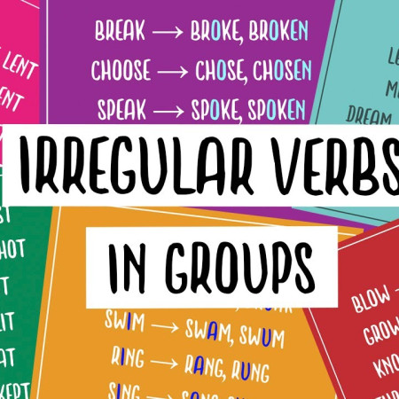 Irregular verbs – Plickers
