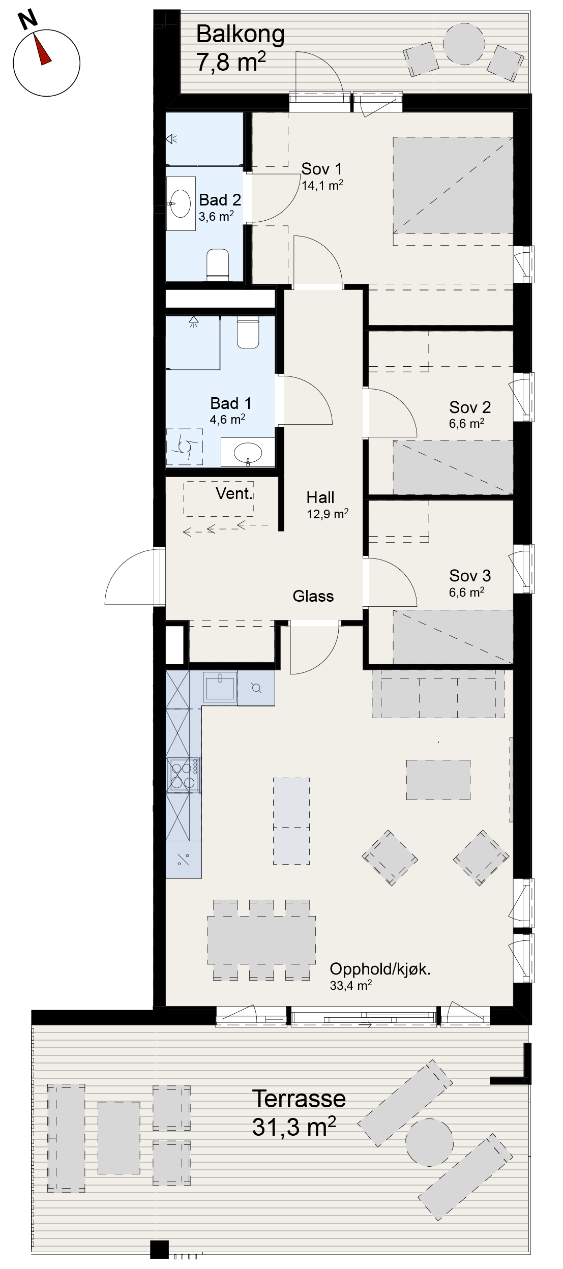 B501 | Solid Gruppen