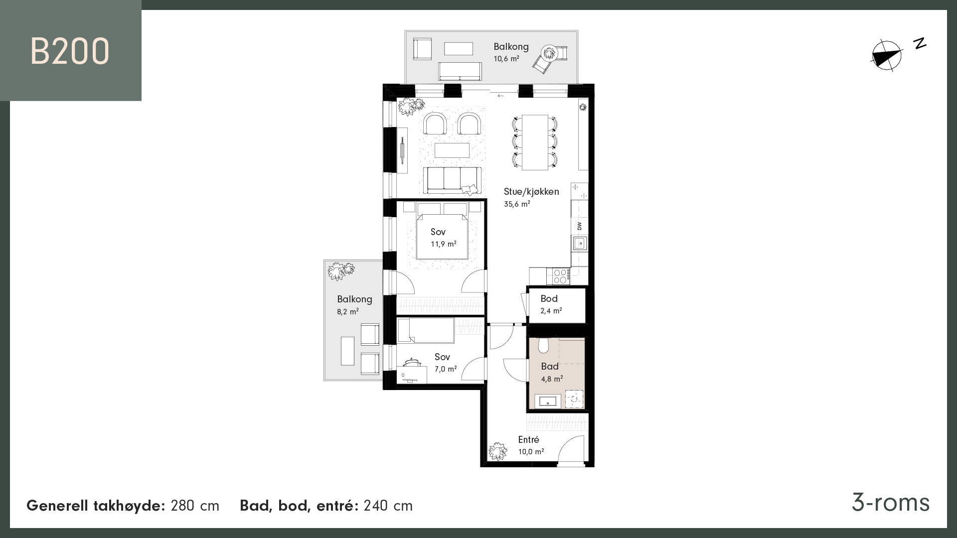 B0200 | Gressvik Torg