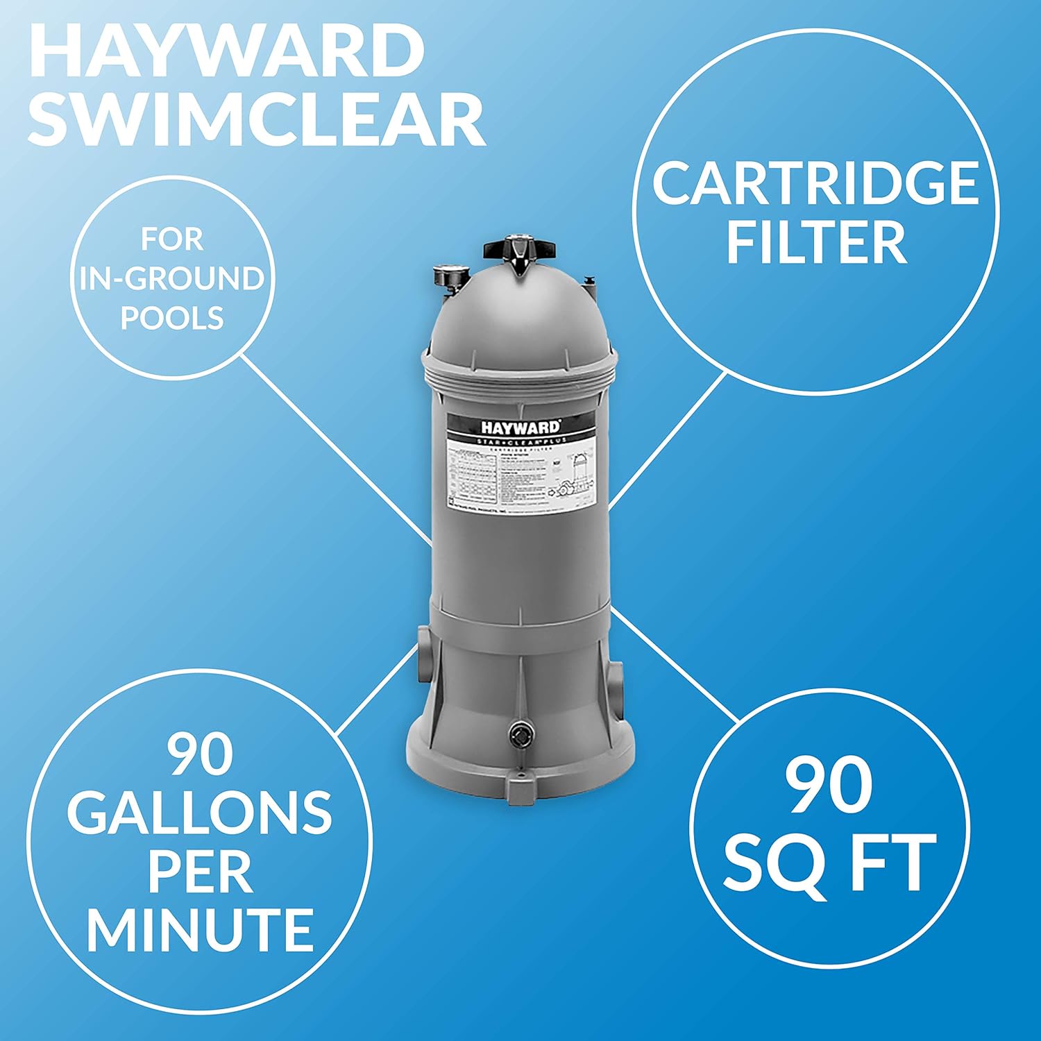 Hayward StarClear Cartridge Filters