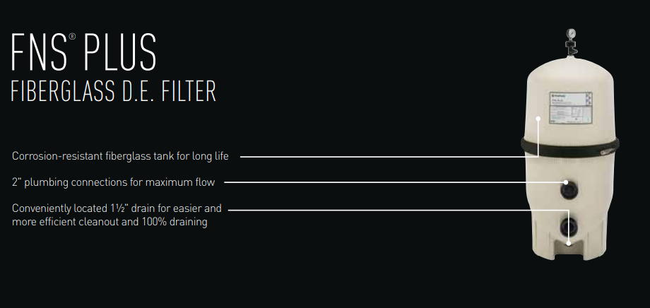 FNS Plus Filter DE 48 SQFT FNSP48