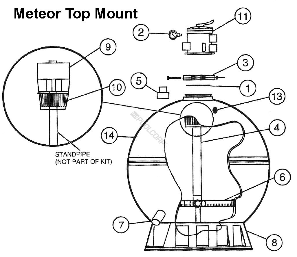 Pentair Meteor Sand Filter Parts