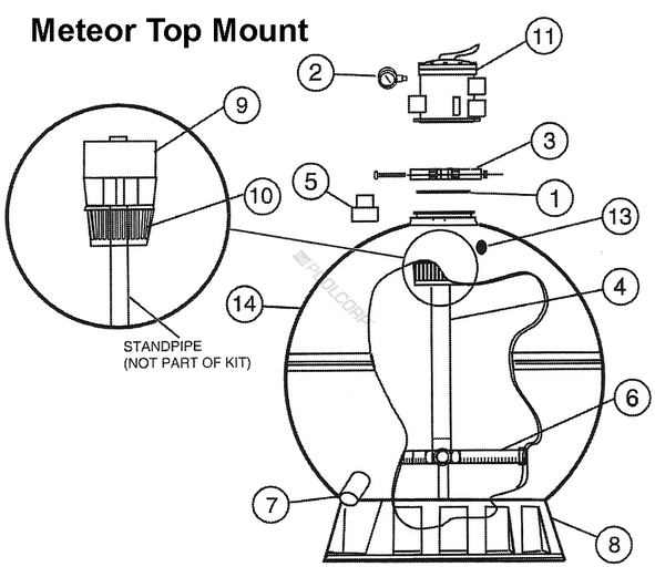 Pentair Meteor Sand Filter Parts