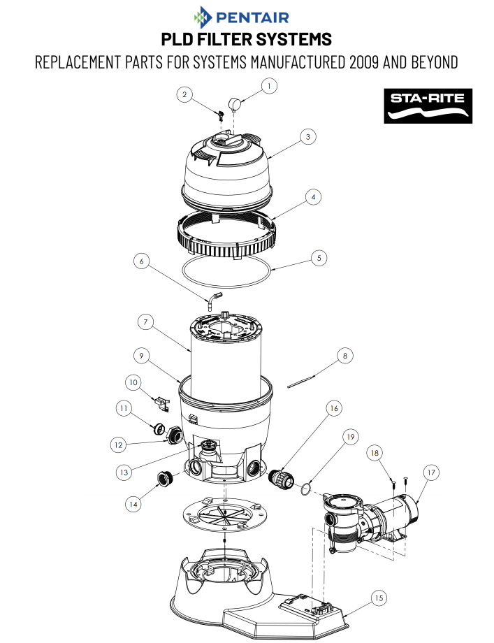 Sta-Rite PLD Aboveground Pool Cartridge Filter System Parts Diagram