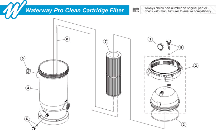 Waterway Pro Clean Cartridge Filter Parts