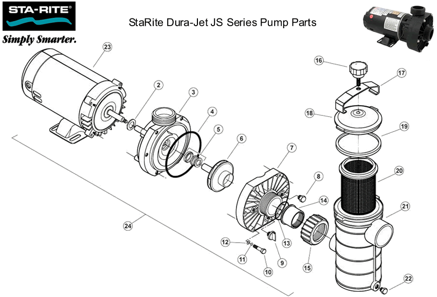 StaRite Dura-Jet JS Series Pump Parts