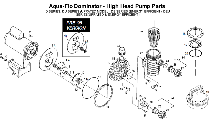 Aqua-Flo Dominator - High Head Pump Parts