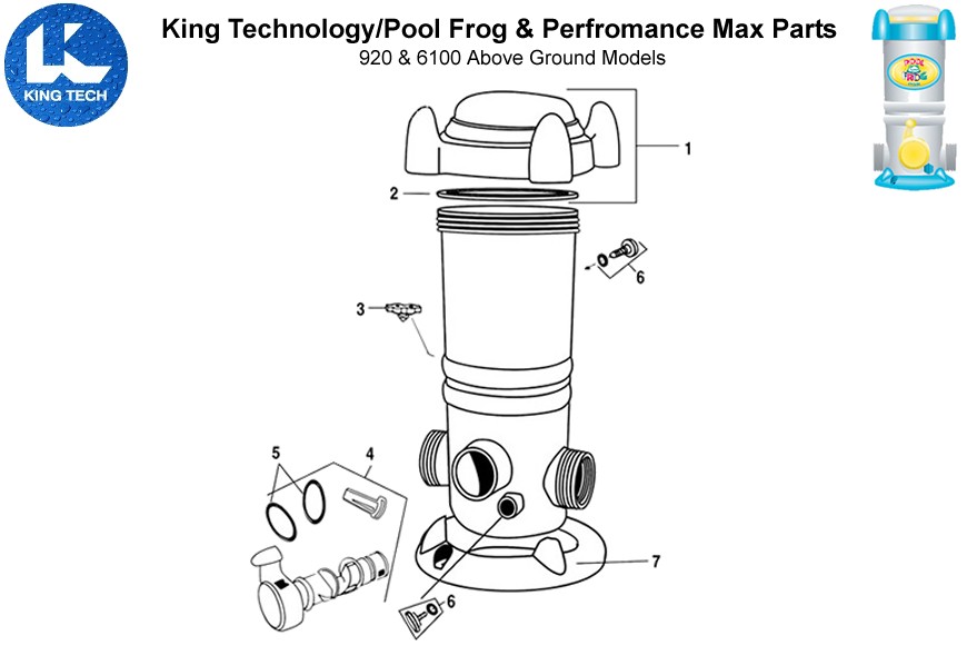 King Technology/Pool Frog & Perfromance Max Parts: 920 & 6100 Above Ground Models
