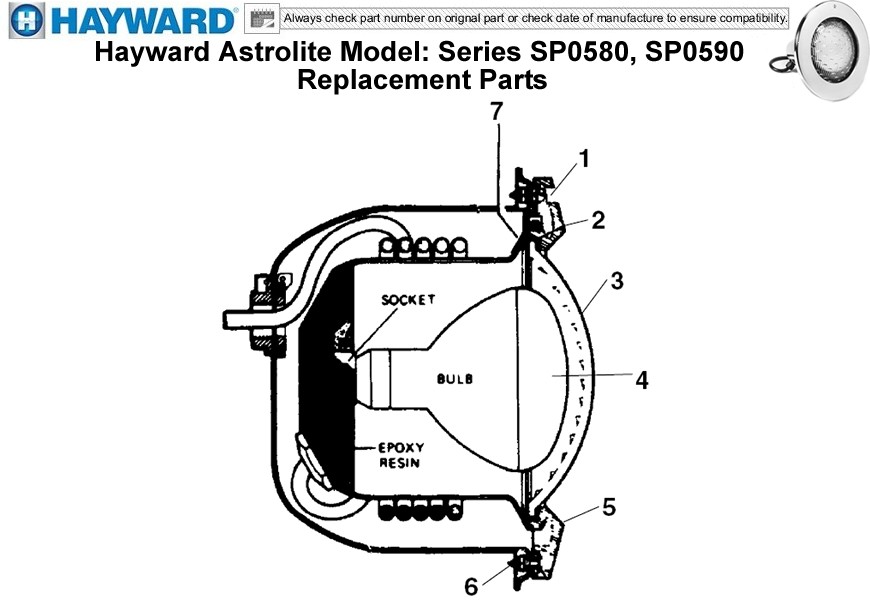 Hayward Inground Pool Light Parts | Shelly Lighting