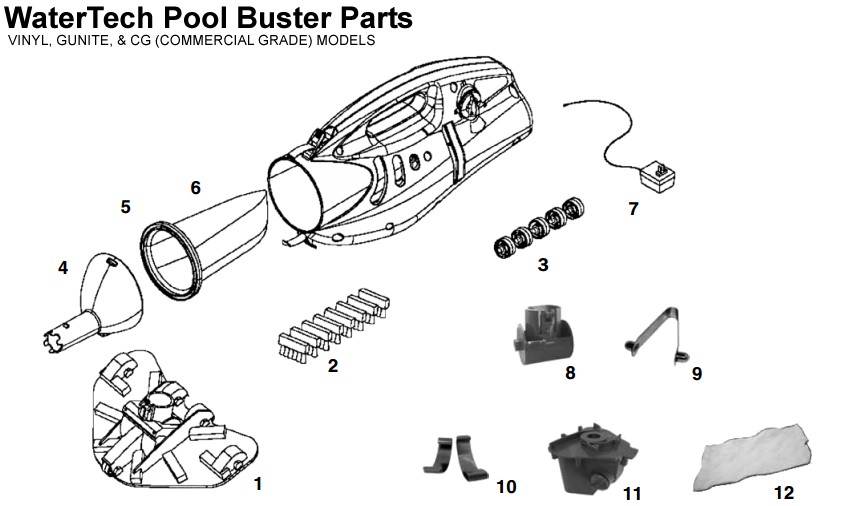 WaterTech Pool Buster Parts
