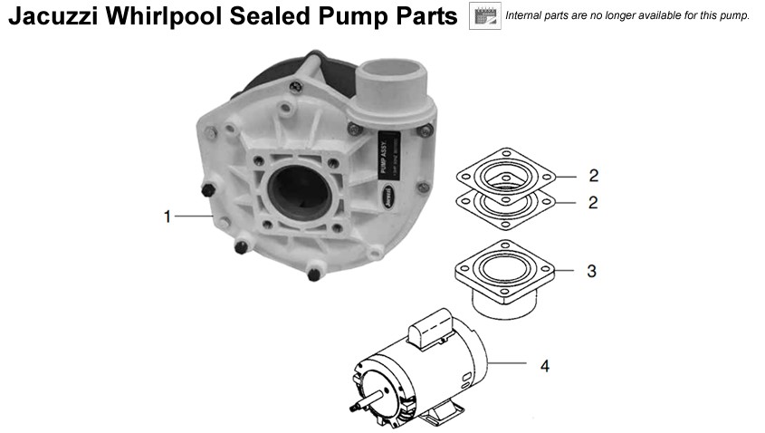 Jacuzzi Whirlpool Sealed Pump Parts