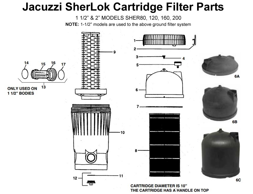 Jacuzzi SherLok Cartridge Filter Parts